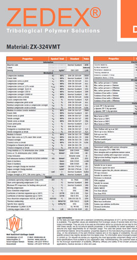 Materialdatenblatt: ZX-324VMT - ZEDEX.DE